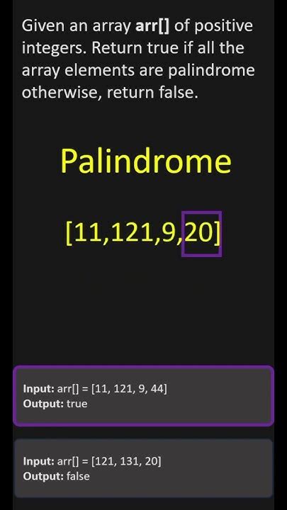 Palindromic Array Gfg C Kunalandchtean Youtube
