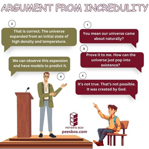 Argument From Incredulity Logical Fallacy Explained