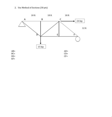 Solved Use Method Of Sections 30pts Abbc De Ef Cd Cf