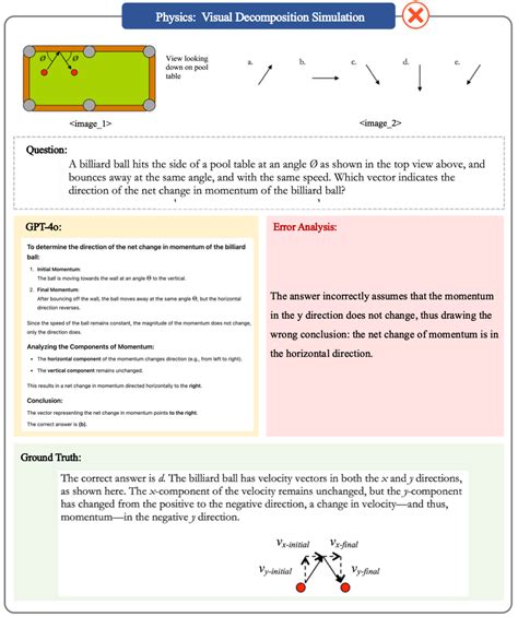 Emma An Enhanced Multimodal Reasoning Benchmark