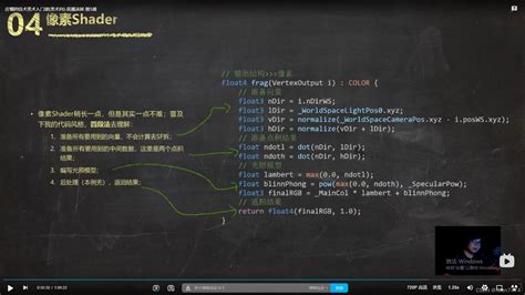 庄懂的ta笔记(五)<漫反射 Andand 镜面反射>ndoth Csdn博客 庄懂的ta笔记(五)<漫反射 Andand 镜面反射>ndoth Csdn博客