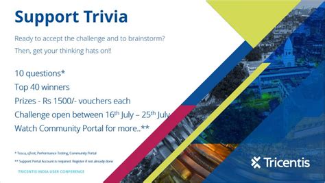 Satheesh Kumar Posted On Linkedin