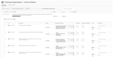 Understanding Cmmc Dfars 7012 And Nist 800 171 171a