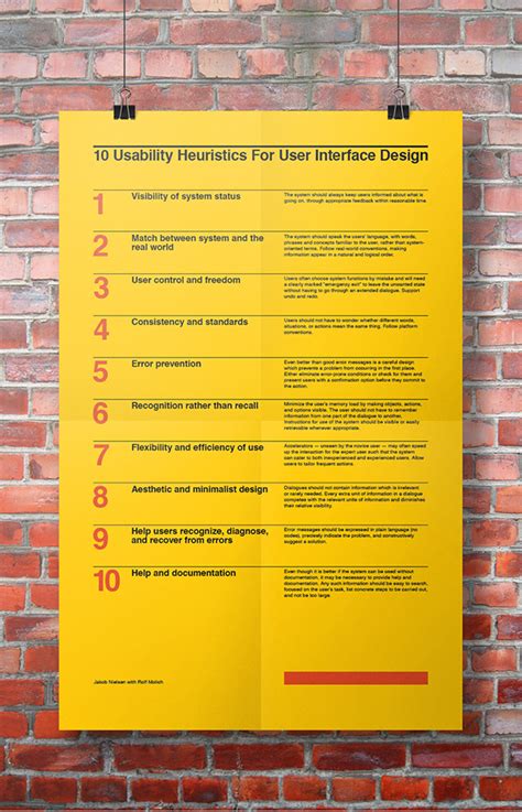 10 usability heuristics poster on behance