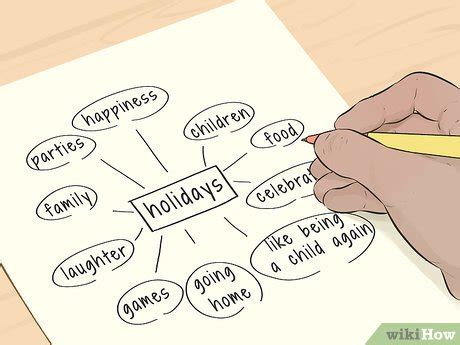 How To Write A Vignette With Examples WikiHow