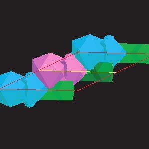 Arrangement Of Two Objects In Unit Cell Download Scientific Diagram