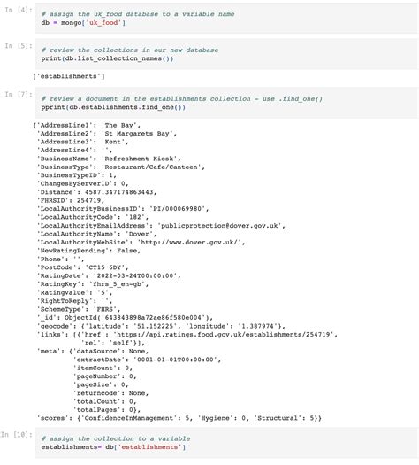 GitHub Margaretkhendre Food Hygiene Analysis Vs NoSQL Challenge In