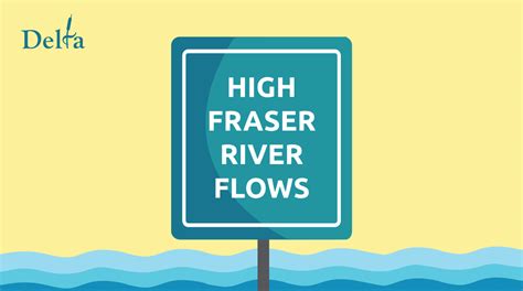 High Streamflow Advisory August 6 City Of Delta