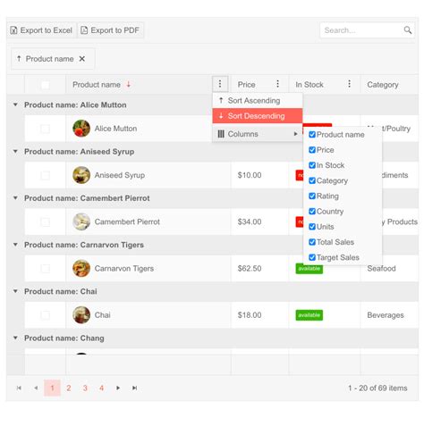 Jquery Data Grid Table Component Kendo Ui For Jquery