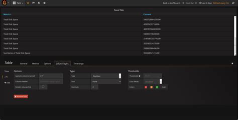 wrong results for aggregations using sumseries · issue 511 · grafana