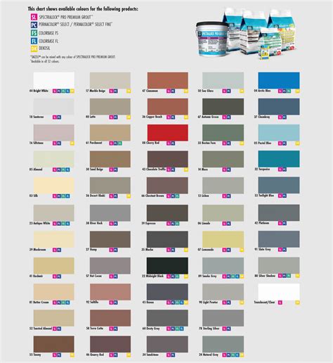 Grout Color Comparison Chart
