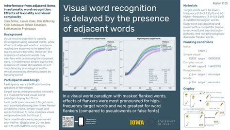 Pdf Interference From Adjacent Items In Automatic Word Recognition Effects Of Lexicality And