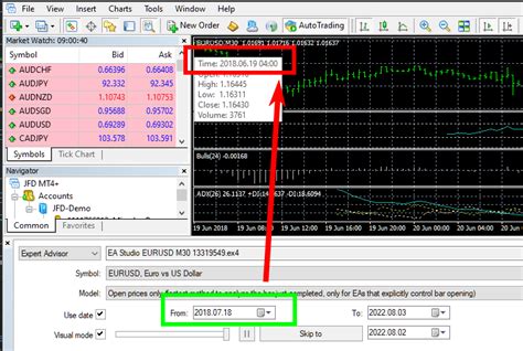 Mt4 Strat Date Of Backtest Does Not Match Page 1 — Expert Advisor
