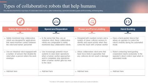 Collaborative Robots Or Cobots Powerpoint Presentation And Slides Slideteam