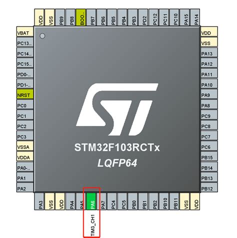 Stm32通用定时器实现pwm输出、输入捕获stm32 Pwm如何软件读取信号 Csdn博客