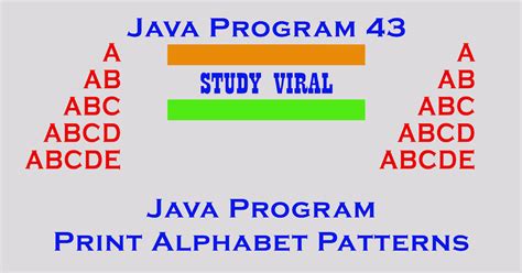 Java Program Java Program To Print Alphabet Patterns Study Viral Study Viral Java