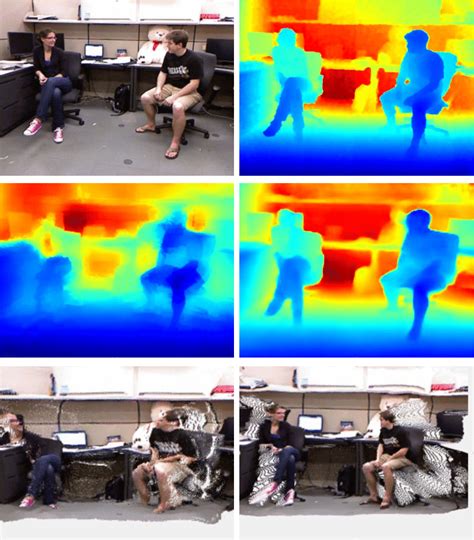 Top Left Input Rgb Image Top Right Ground Truth Depth Middle