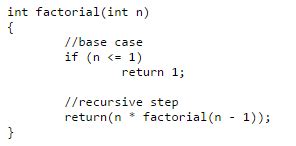 How Recursion Works Advantages Disadvantages Digilent Blog