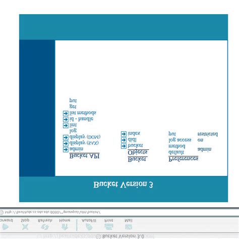 Bucket Methods Exposed As An Interactive Service Download Scientific Diagram