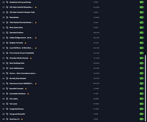 Mod AGOT CBO Patch Page Crusader Kings LoversLab