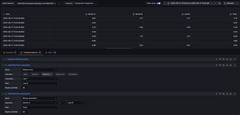 Transform Fill Missing Time Series Points Grafana Grafana Labs Community Forums