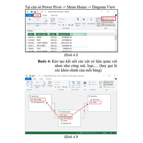 Sách Excel Power Query Power Pivot Tự động Hóa Dữ Liệu Báo Cáo Cơ Bản