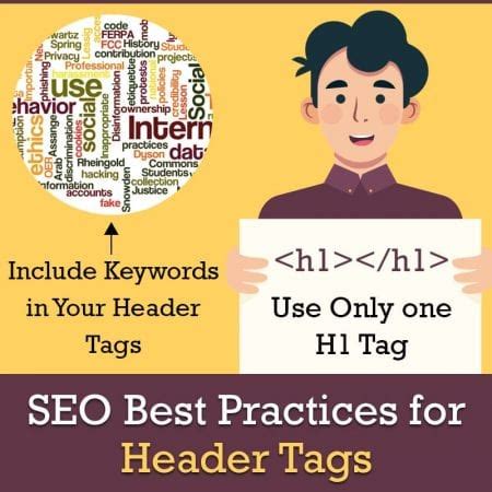 SEO Best Practices For Header Tags