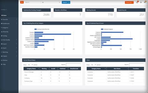 15 Data Management Software For Improved Organization Infinity