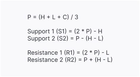 What Are Pivot Points In Trading Market Pulse
