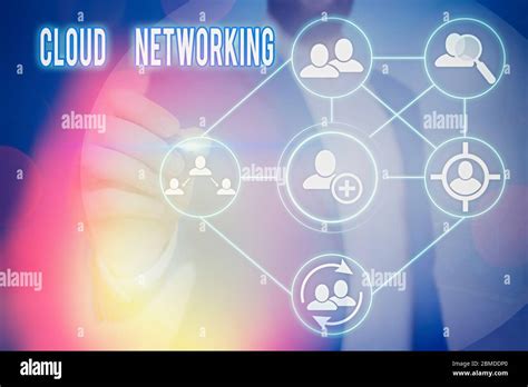 Word Writing Text Cloud Networking Business Photo Showcasing Is Term Describing Access Of