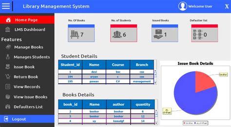 Devi Prasad Mishra On Linkedin Java Javagui Dbms Javadevelopers Project Management