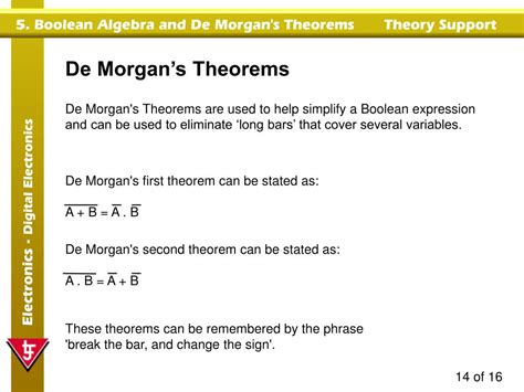 Explain De Morgan Theorem