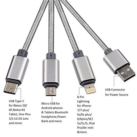 Types Of Android Charging Ports At Douglas Foss Blog