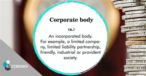 Compa Ratio Hr Sitha Salary