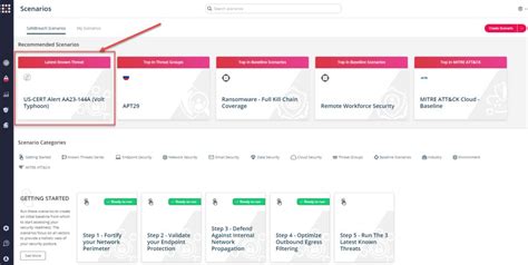 Cybersecurity Networking Innovation Technology Future