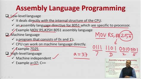 Introduction To Assembly Language Programming Data Types And Assembler