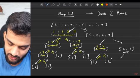 Dsa Striversa2z Learningjourney Coding Programming Techgrowth