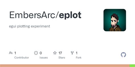 Github Embersarc Eplot Egui Plotting Experiment