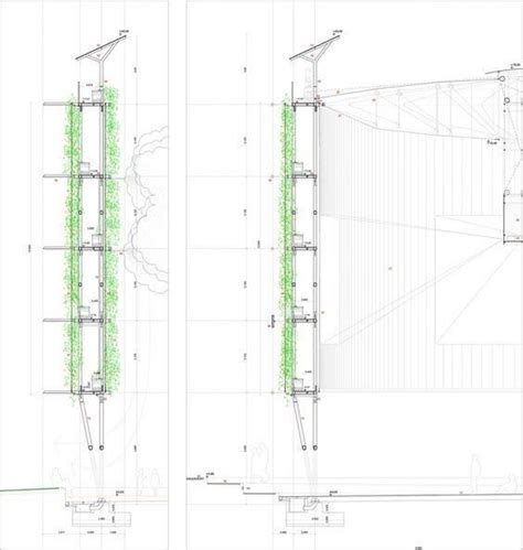 Arch2o On Linkedin Why Will Sustainable Buildings Save Our World From Serious