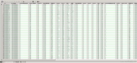 Oracle 数据库中行转列的写法oracle横转列 Csdn博客