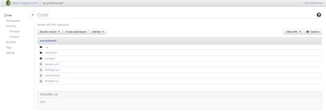 Build A Ci Cd Pipeline Using Aws Developer Tools