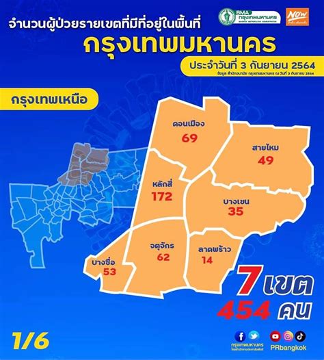 เช็คยอด โควิด 8 เขตฝั่งธนฯ พระนคร ติดเชื้อทะลุร้อยราย