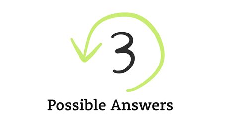 How To Build Strong Security Guardrails In The Aws Cloud With Minimal