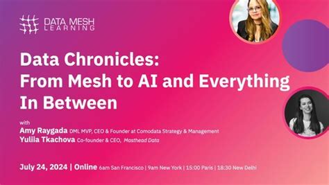 data mesh learning community on linkedin data mesh learning data chronicles from mesh to ai