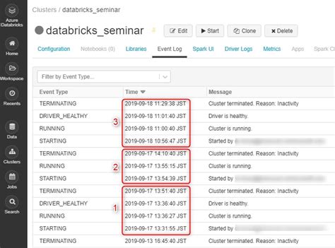 Excel Azure Notebooks Databricks で同じことをやってみる 4 【databricks編】 ナレ