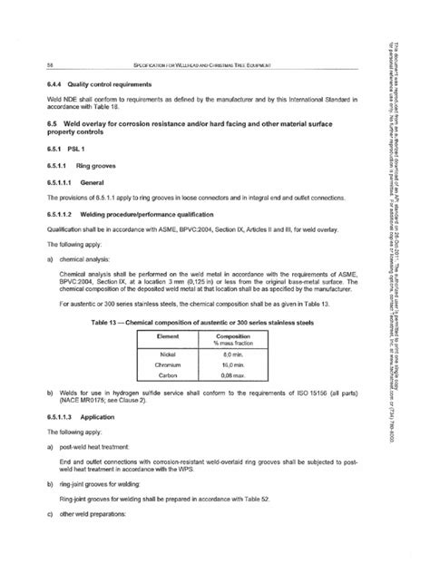 Api 6a Weld Overlay For Corrosion Resistance Pdf