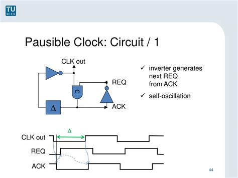 Ppt Clocking And Timing In Fault Tolerant Systems On Chip Powerpoint Presentation Id 2389691