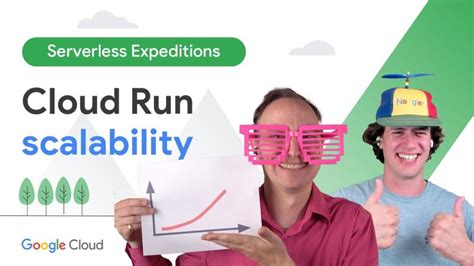 Swee Chuan Khoo On Linkedin Cloud Run Scalability