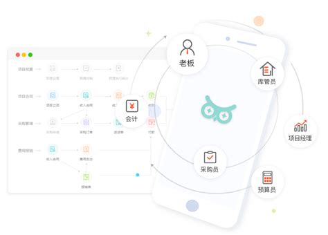 好业财项目管理业财一体化软件 用友畅捷通好业财官网