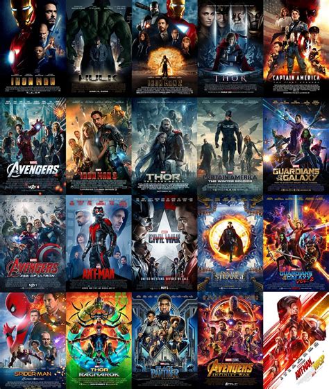 Every Marvel Cinematic Universe Poster Since Ant Man And … Flickr